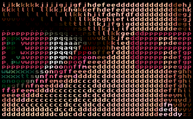 ascii attack 2 – Old School Game Blog